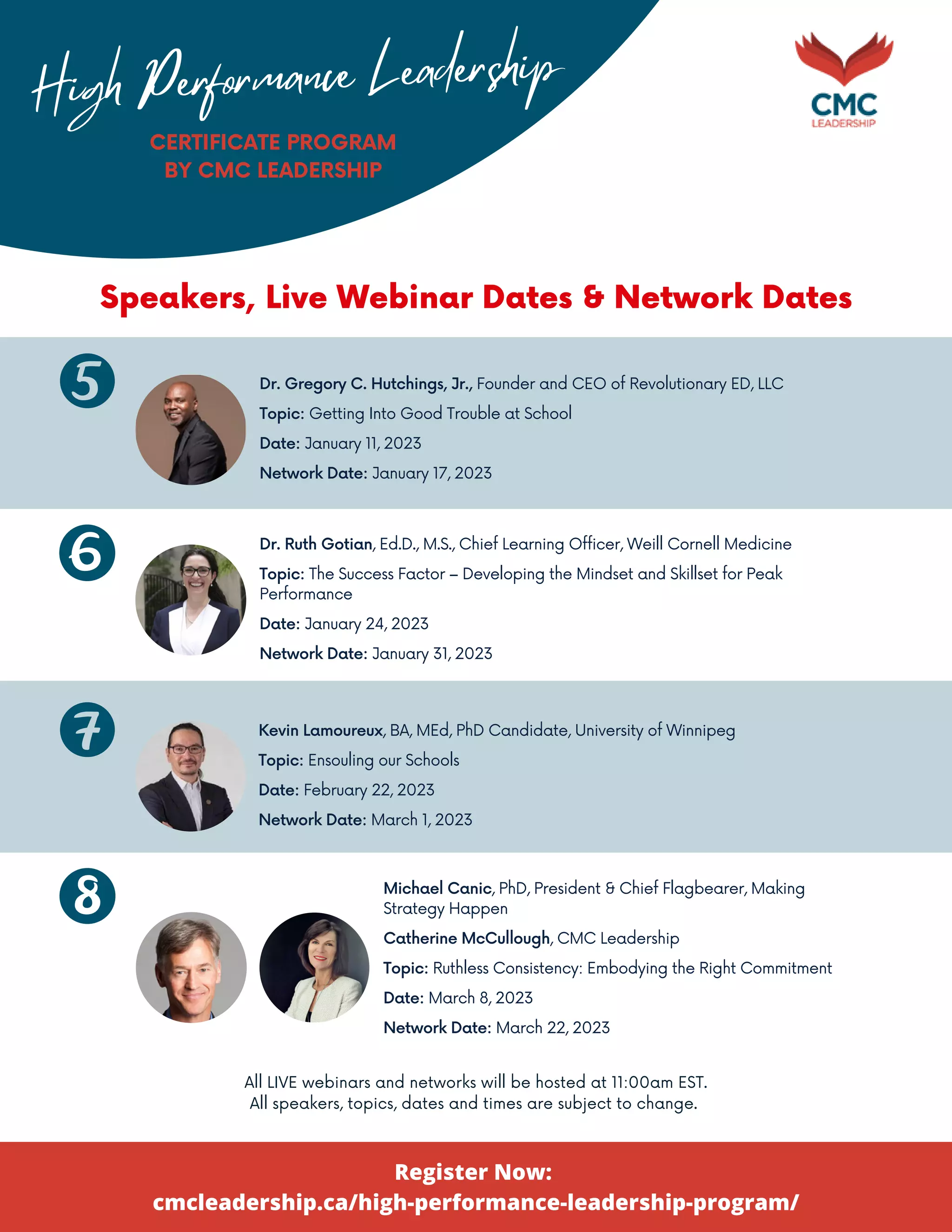 2022-2023 High Performance Leadership Program | PDF