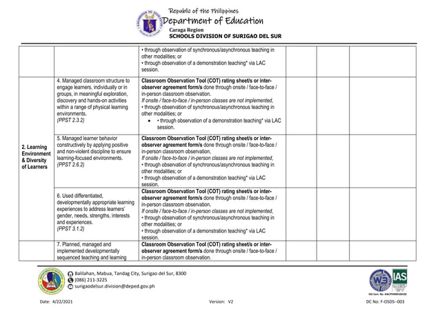 2022-2023_Mid-year-Assessment-Tool-for-Teachers-I-III-1.docx