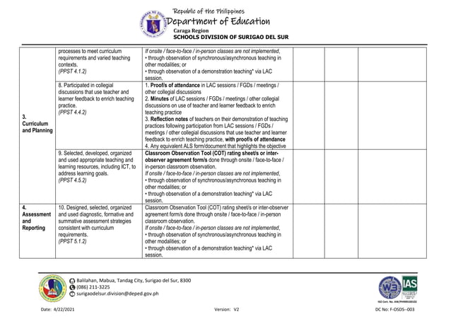 2022-2023_Mid-year-Assessment-Tool-for-Teachers-I-III-1.docx