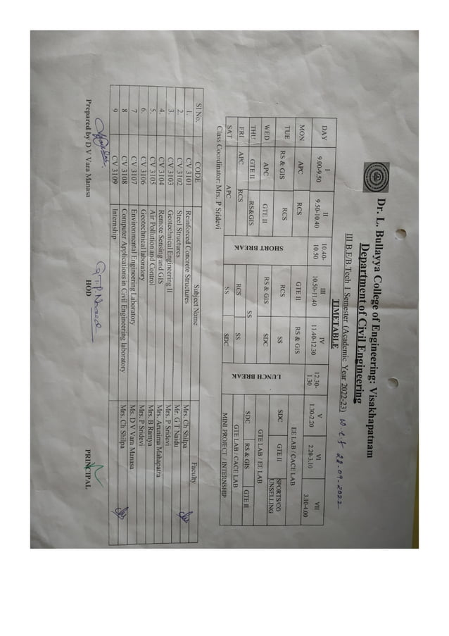 2022-2023 sem 1 time tables (2,3,4).pdf
