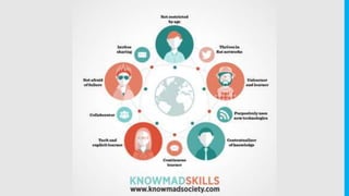 Fusion skills | PPTX