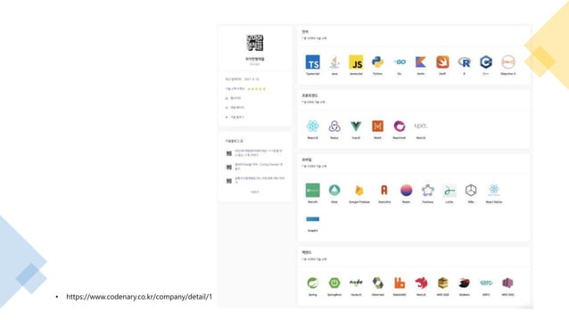 2022 백엔드 멘토링 자료 | PPT