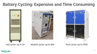 ReJoule Fast Battery Diagnostics by Zora Chung | PPT