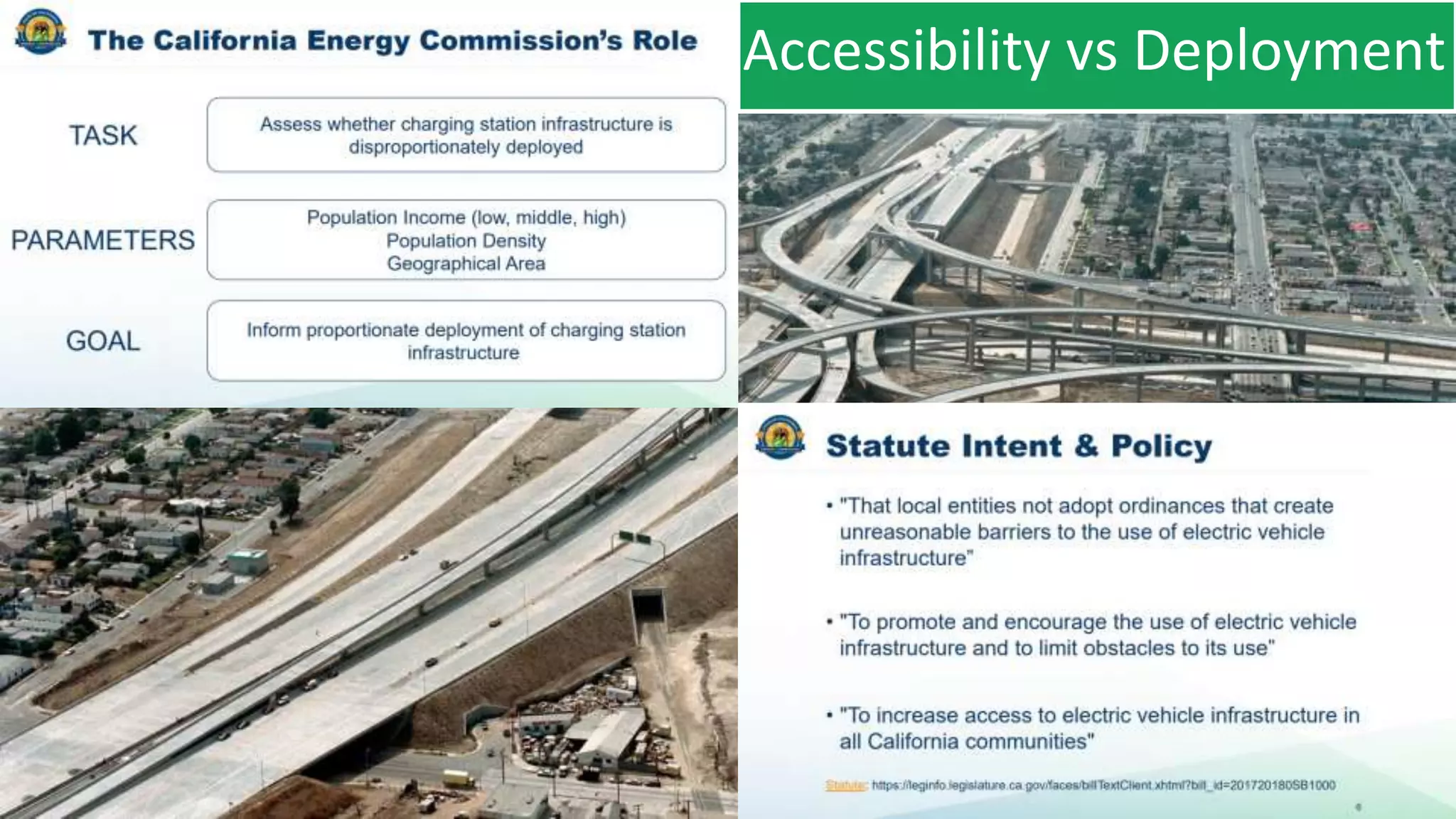 Equitable EV Charging Infrastructure Deployment by Leslie Aguayo | PPTX
