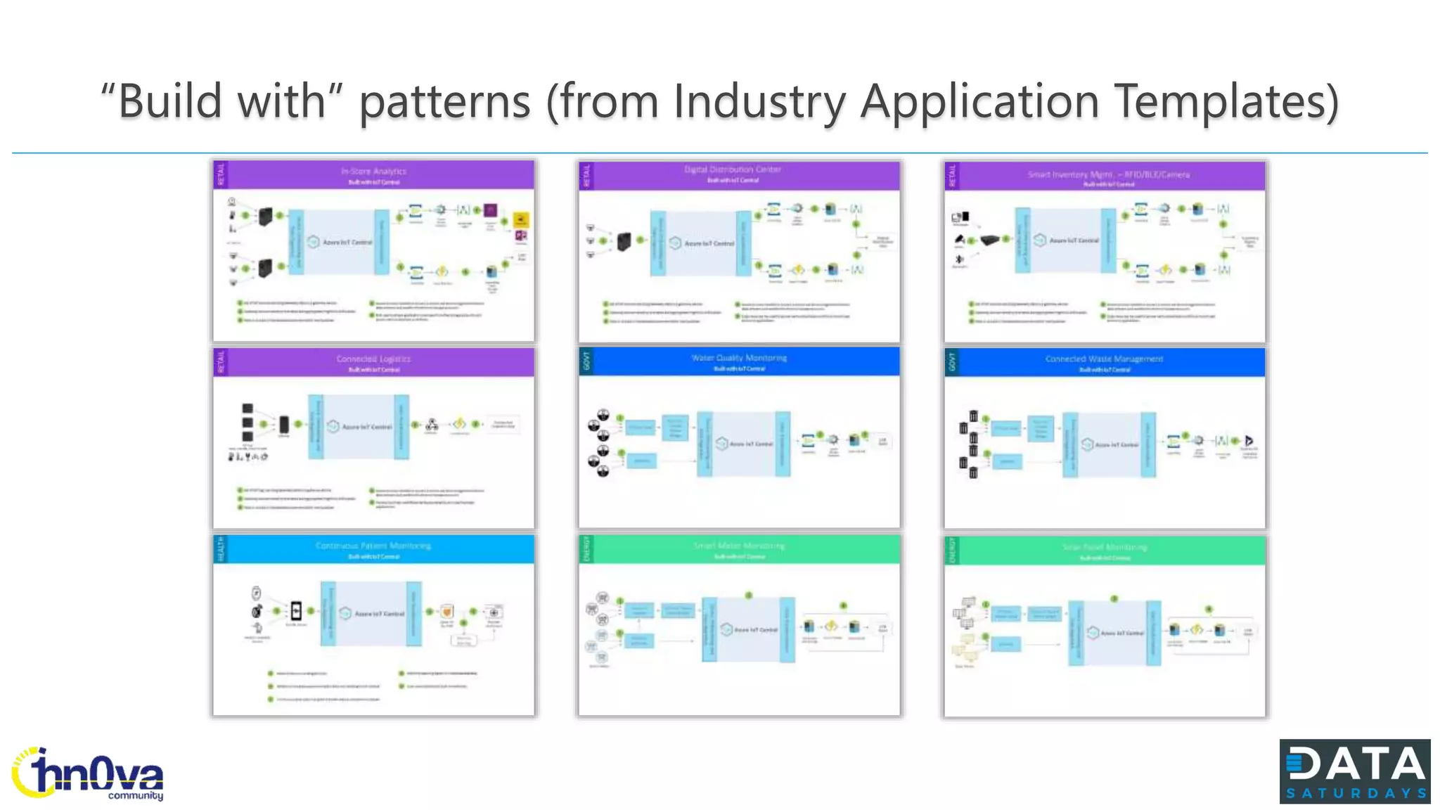 Power BI data flow and Azure IoT Central | PPT