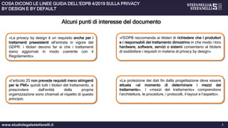 2022.03 slide privacy by design | PPTX