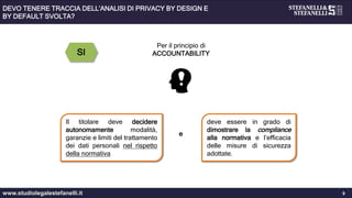 2022.03 slide privacy by design | PPTX
