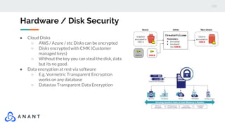 Cassandra Lunch #90: Securing Apache Cassandra | PPTX