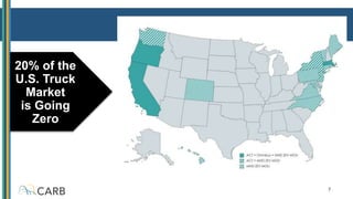 Accelerating the Transition to Medium and Heavy Duty Zero Emission ...