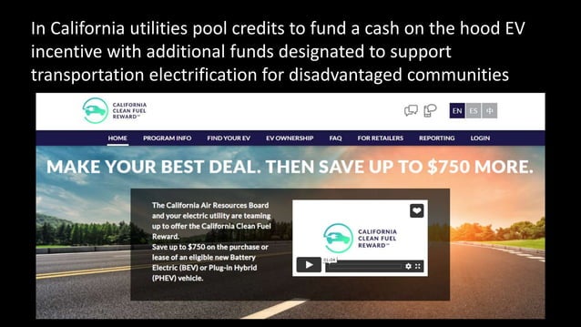 Clean Fuel Standards What are they and how do they work by Jeremy ...