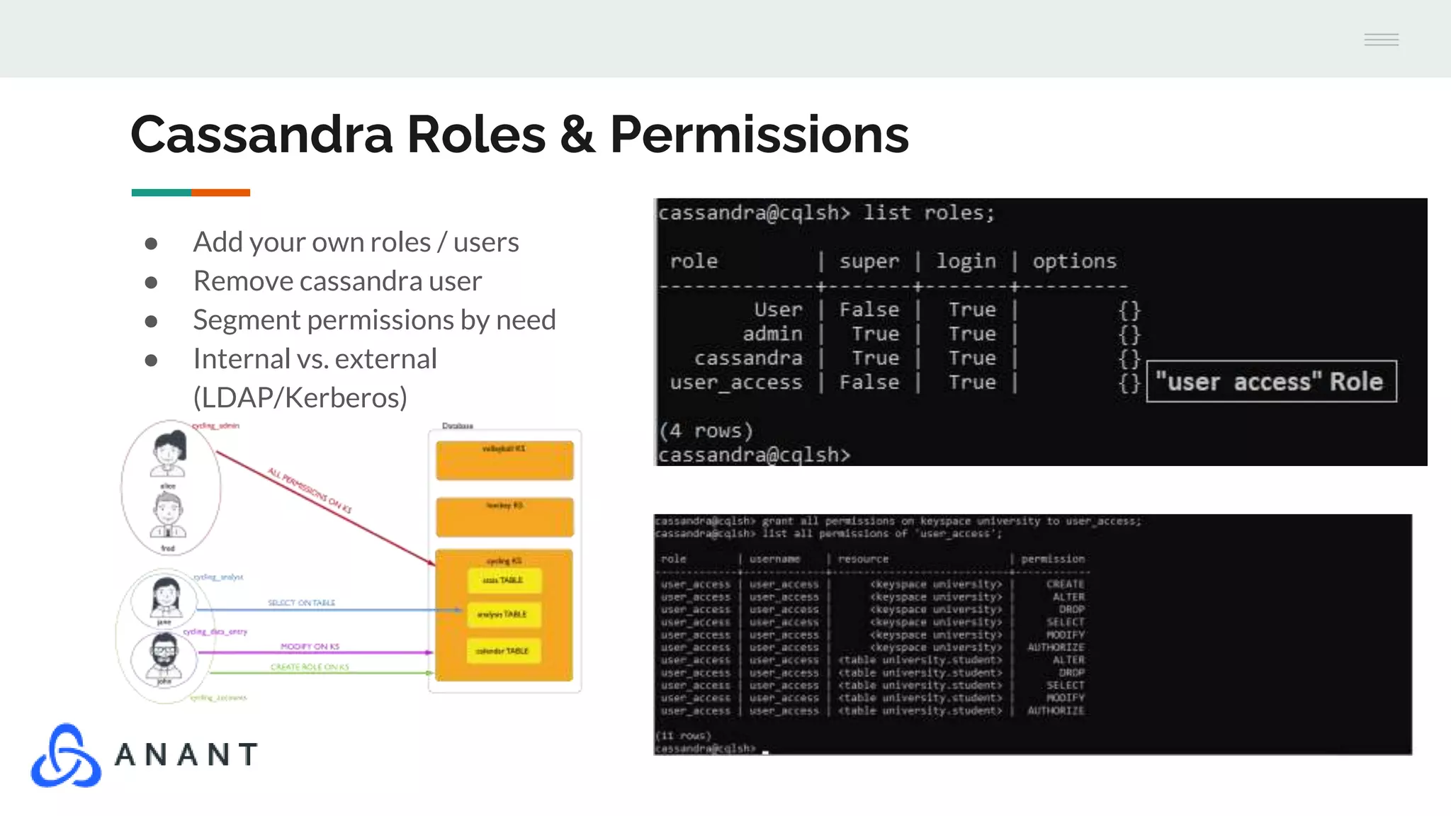 Cassandra Lunch #92: Securing Apache Cassandra - Managing Roles and ... Cassandra Lunch #92: Securing Apache Cassandra - Managing Roles and ...