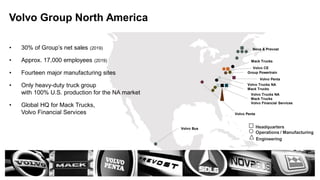 Volvo Group Electric Trucks In North America by Dawn Fenton | PPT