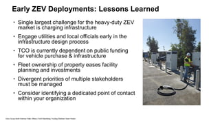 Volvo Group Electric Trucks In North America by Dawn Fenton | PPT