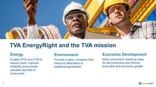 Forklifts Utility Programs by Alene Walkington | PPT