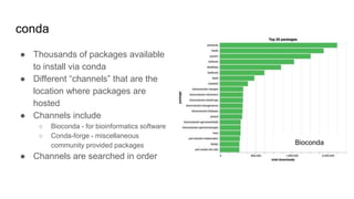 2022.03.23 Conda and Conda environments.pptx