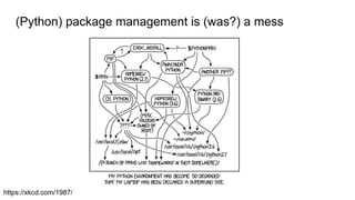 2022.03.23 Conda and Conda environments.pptx