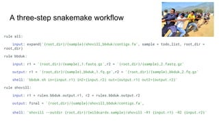 2022.03.24 Snakemake.pptx | Cloud Computing | Internet