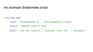 2022.03.24 Snakemake.pptx