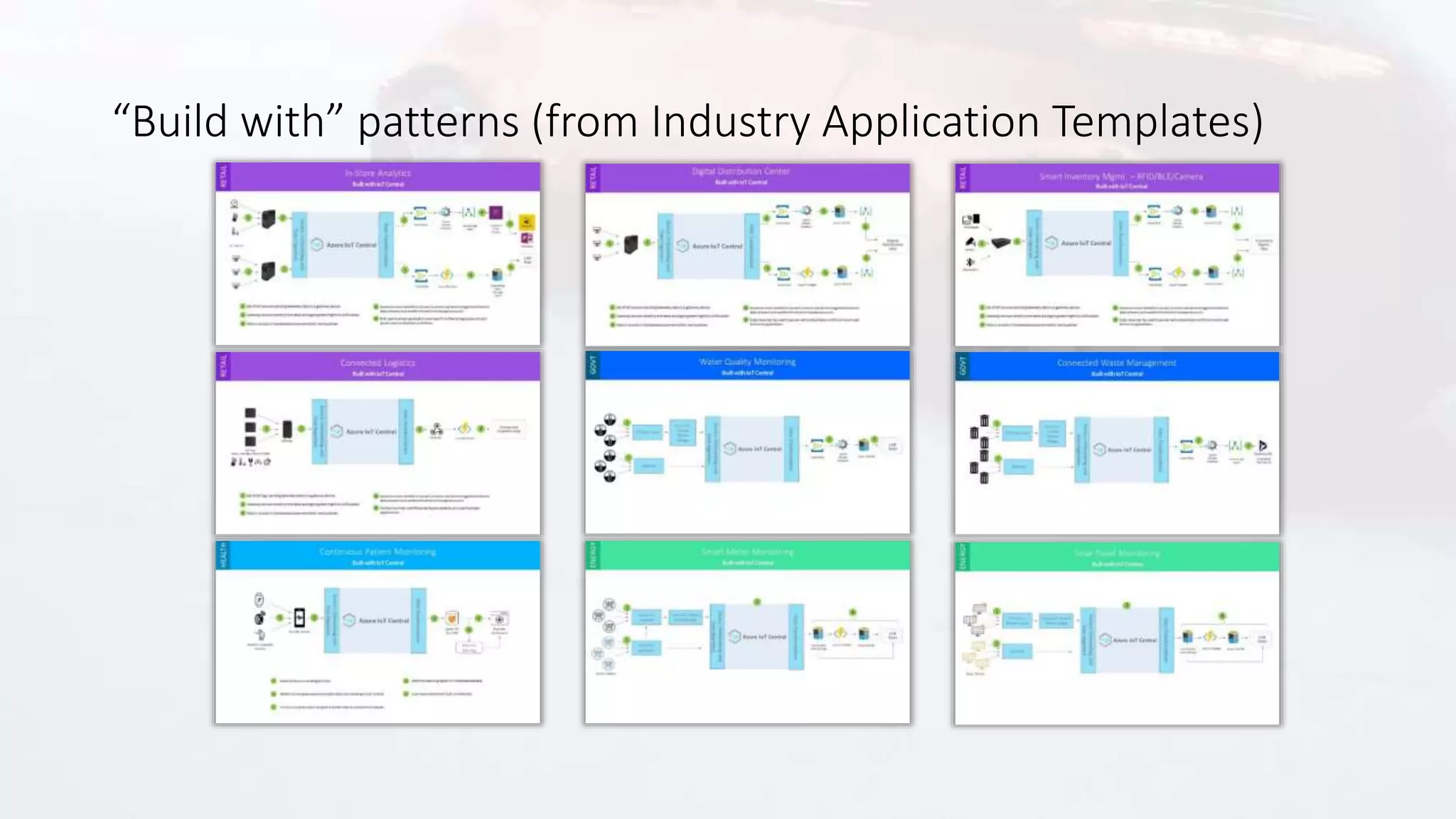 Power BI Streaming Data Flow e Azure IoT Central | PPTX