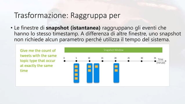 Power BI Streaming Data Flow e Azure IoT Central | PPTX