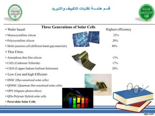 New Promising Materials for Next Generation Solar Cells | PPT