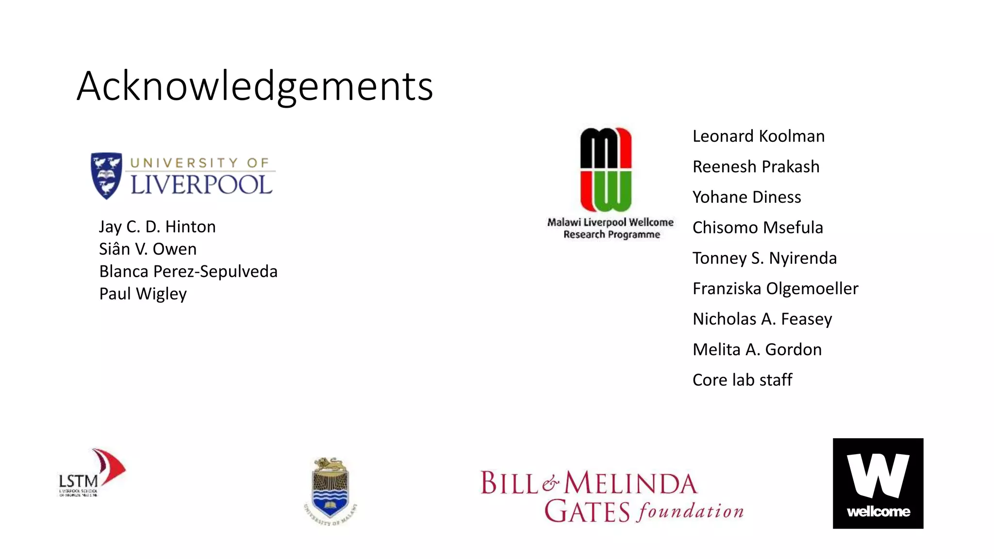 2022.09.26 iNTS household survey.pptx