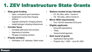 Washington State EV Charging along Highway Corridors | PPTX