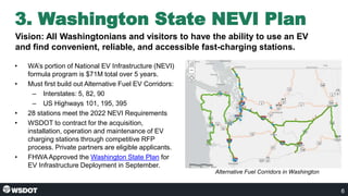 Washington State EV Charging along Highway Corridors | PPTX