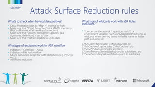 Experts Live 2022 - Attack Surface Reduction rules...your best ally against ransomware! | PPT