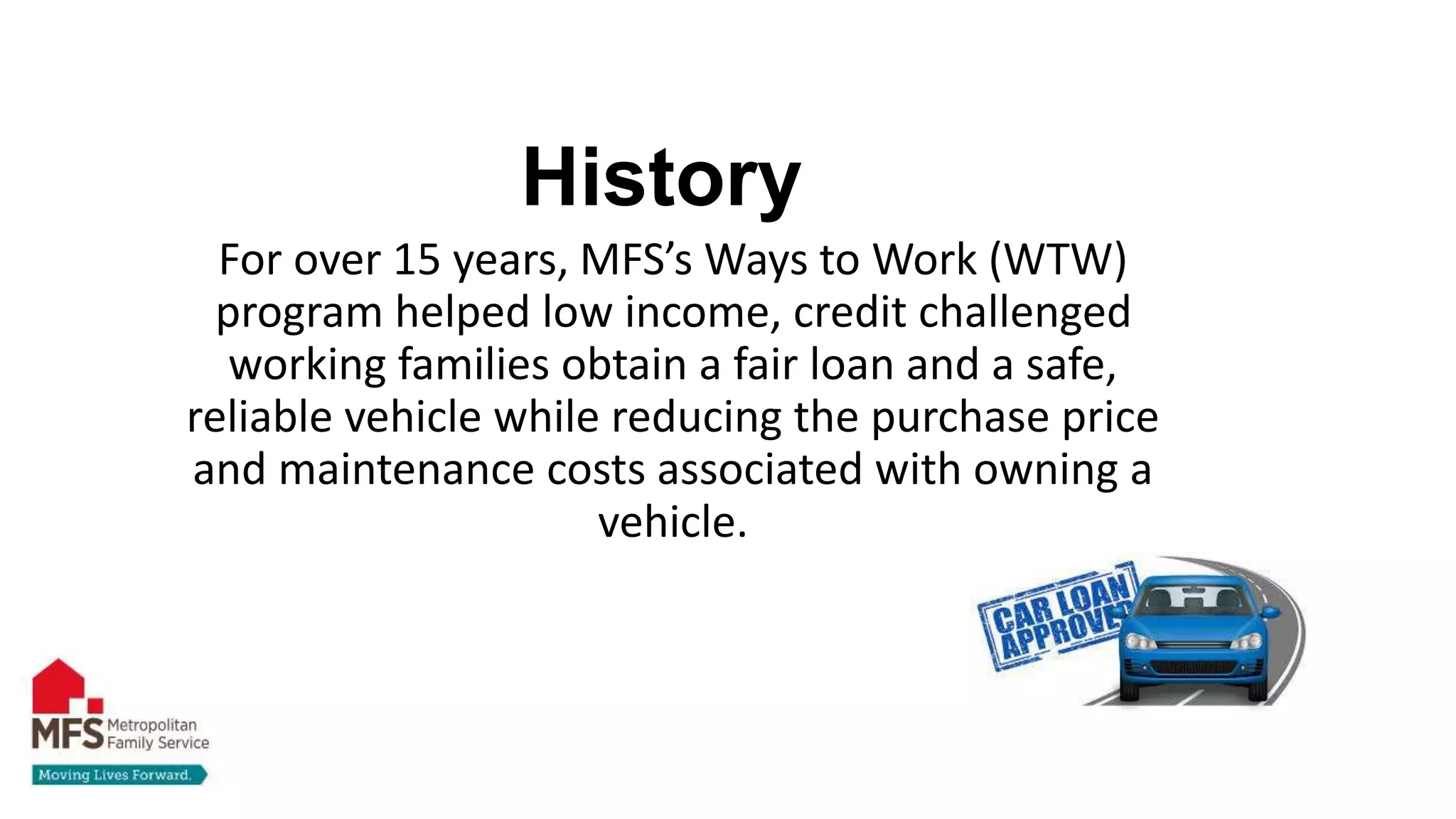 Ways to Work (WTW) by Landra Glover | PPTX