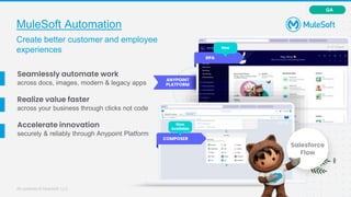 Embarking on MuleSoft Automation Journey via RPA, Composer and Flex ...