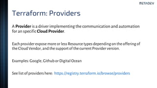 Infrastructure as Code with Terraform | PDF