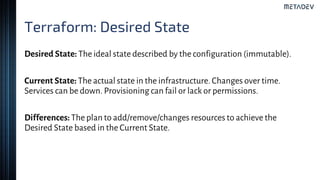 Infrastructure as Code with Terraform | PDF