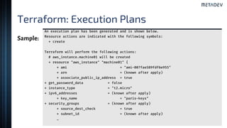 Infrastructure as Code with Terraform | PDF