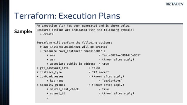 Infrastructure as Code with Terraform | PDF
