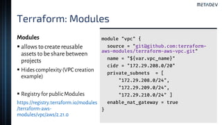 Infrastructure as Code with Terraform | PDF