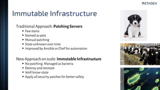 Infrastructure as Code with Terraform | PDF