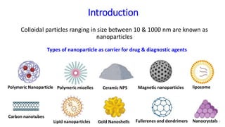 Lipid nanoparticles for mRNA vaccines | PPTX