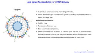 Lipid nanoparticles for mRNA vaccines | PPTX