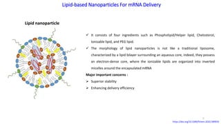 Lipid nanoparticles for mRNA vaccines | PPTX