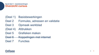 2022.09.21 Excel deel 1 (1).pptx