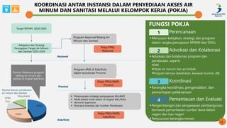 2022.11.10 Rapat Koordinasi Pokja AMPL Daerah NTT.pdf