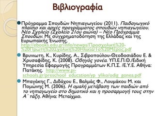 Παρουσίαση Μετάβαση από το νηπιαγωγείο στο δημοτικό σχολείο Διδάχου ...