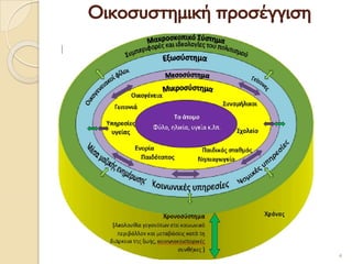 Παρουσίαση Μετάβαση από το νηπιαγωγείο στο δημοτικό σχολείο Διδάχου ...