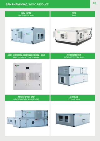 2022.12.30-Catalogue Tổng quan sản phẩm INTECH Air clean tech_compressed.pdf
