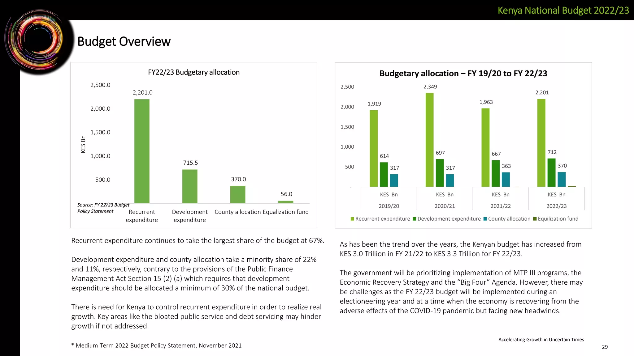 2022-23 Budget Presentations.pdf