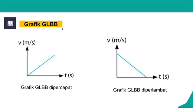 MATERI IPA FISIKA SMP BAB 2 GERAK PADA BENDA.pptx