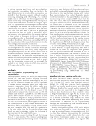 AdaptivesequencingusingnanoporesanddeeplearningofmitochondrialDNA | PDF