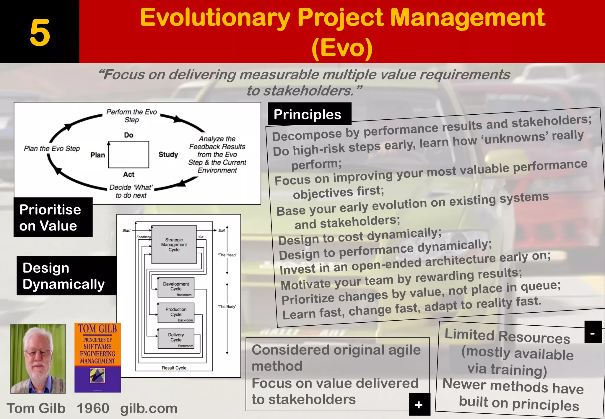 40 Agile Methods in 40 Minutes | PPT