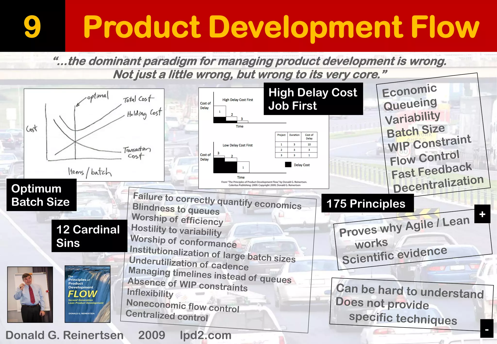 40 Agile Methods in 40 Minutes | PPT